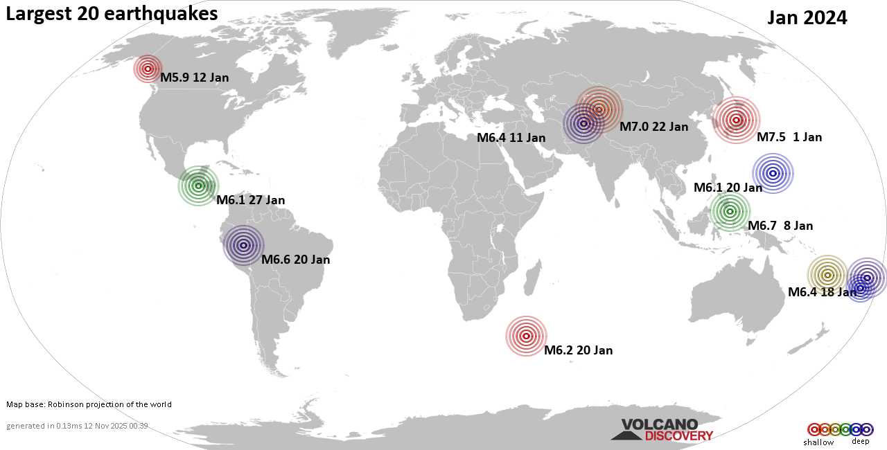 Top 20 Quakes in the World by Country during January 2024 ...