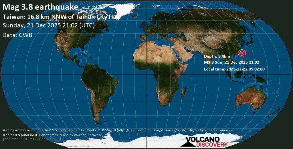 Light Mag. 3.8 Earthquake - 19 km Northwest of Tainan, Taiwan, on ...