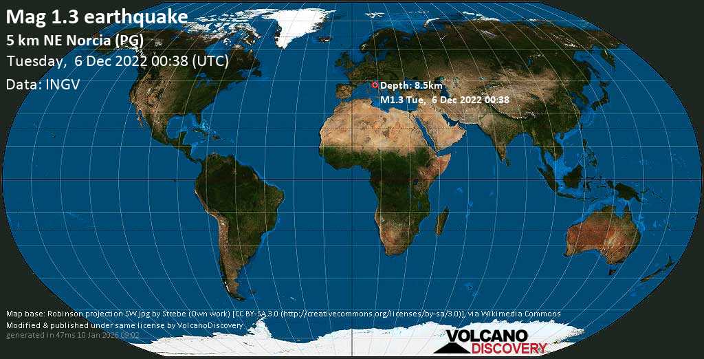 Quake Info: Minor Mag. 1.5 Earthquake - Italy: 5 Km NE Norcia (PG) on ...