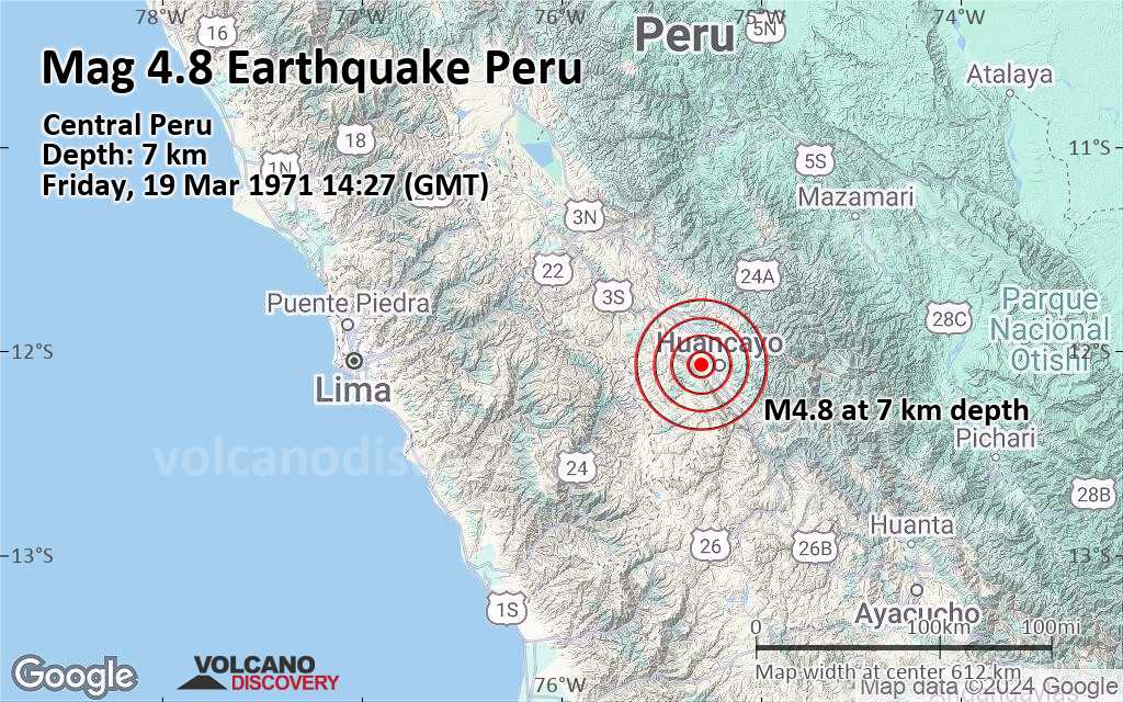 Terremoto moderado mag. 4.8 - 9.6 km al oeste de Huancayo, Departamento ...
