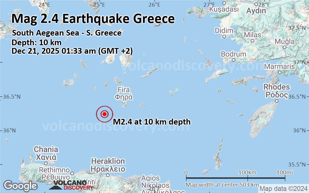 Weak Mag. 2.4 Earthquake - Aegean Sea, 36 km Southwest of Oia, Nomos ...