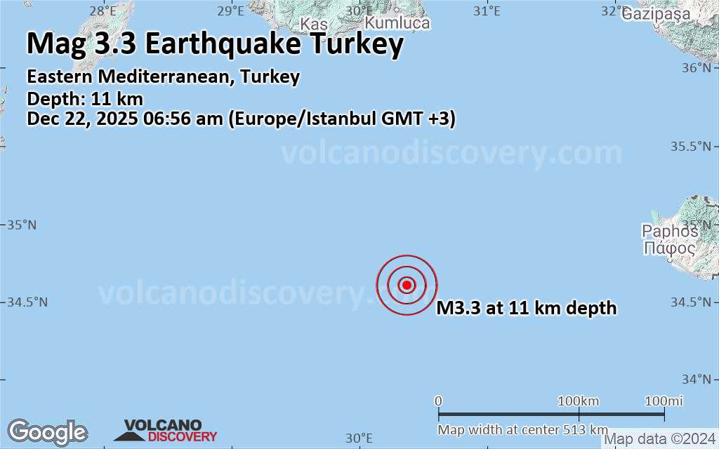Light Mag. 3.3 Earthquake - Eastern Mediterranean, 191 km South of ...