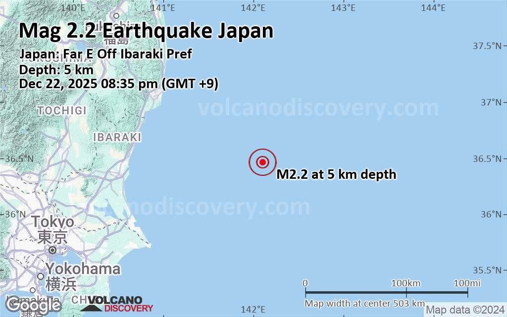 Weak Mag. 2.2 Earthquake - North Pacific Ocean, 233 km Northeast of ...