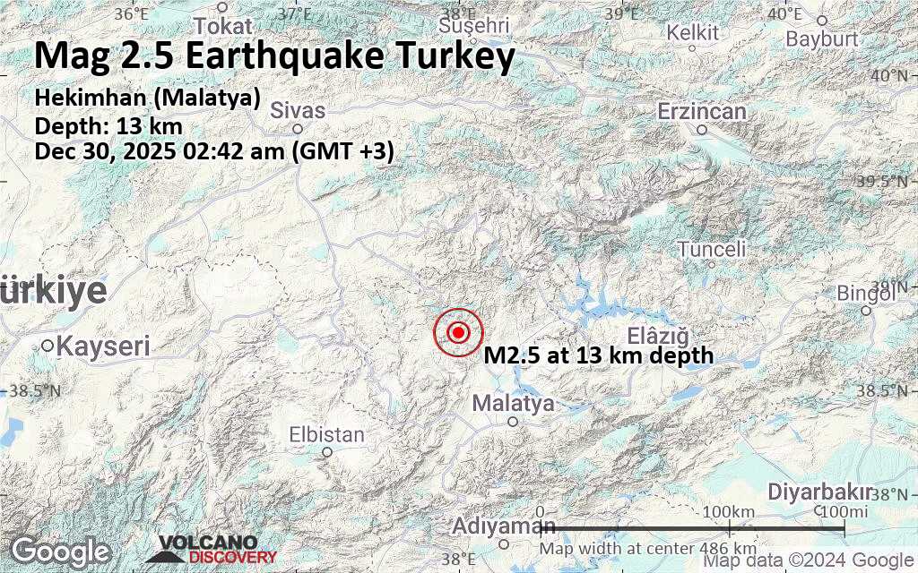 Weak Mag. 2.5 Earthquake - 7.2 km Southeast of Hekimhan, Malatya ...
