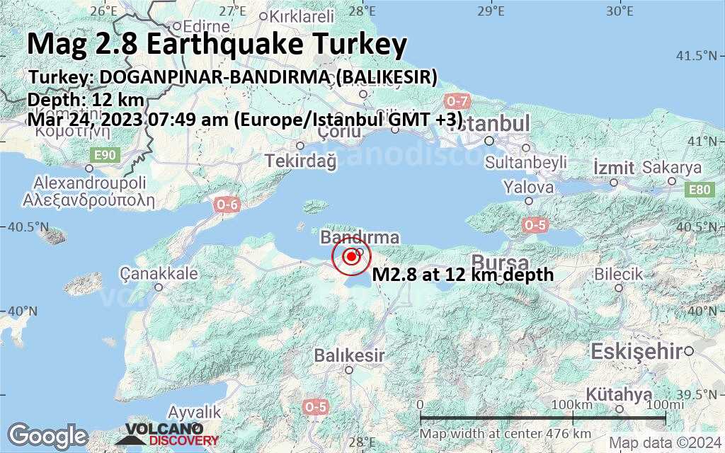 Weak Mag. 2.8 Earthquake - 6.2 km Southwest of Bandirma, Balikesir ...