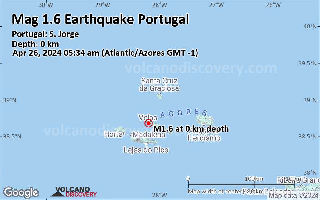 Minor Mag. 1.6 Earthquake - 0.5 km East of Velas, Azores, Portugal, on ...