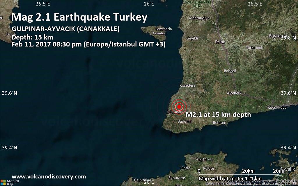 Weak Mag. 2.1 Earthquake - GULPINAR-AYVACIK (CANAKKALE) on Saturday ...