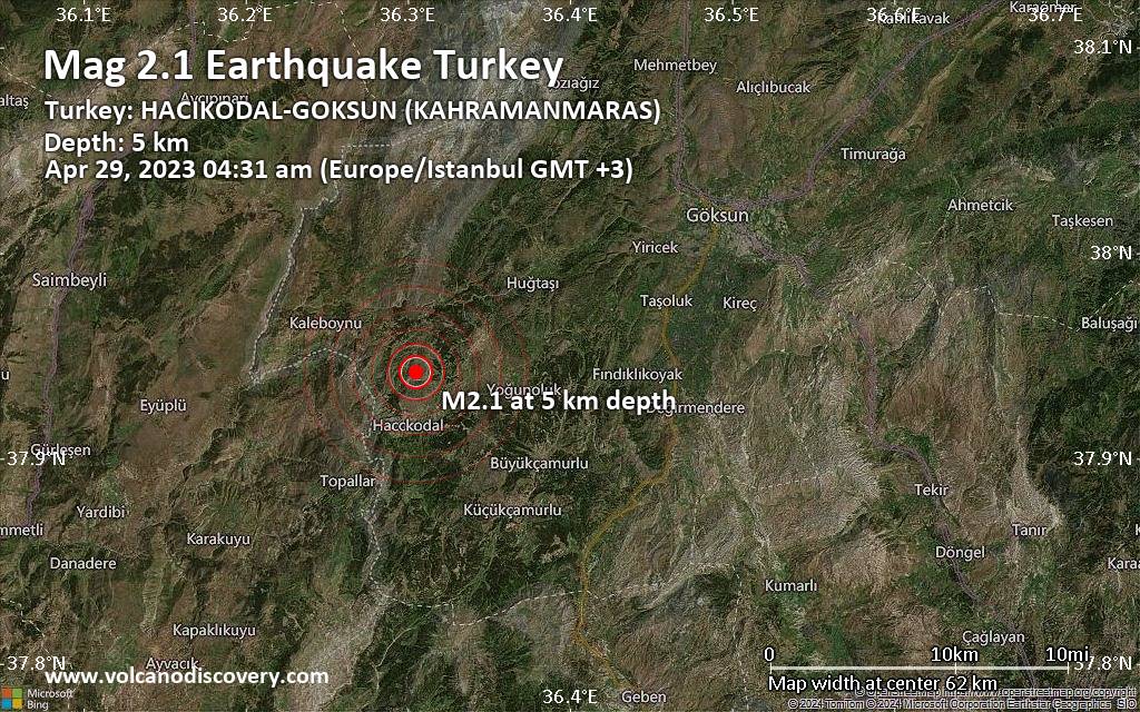 Weak Mag. 2.1 Earthquake - Adana, 19 km Southwest of Goeksun ...