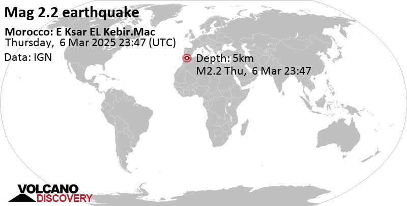 Derniers séismes, Fes-Meknes, Maroc: depuis 2025 | VolcanoDiscovery