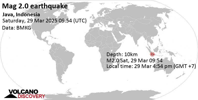 Kabupaten Subang, Jawa Barat, Indonesia, Earthquakes: Latest Quakes ...