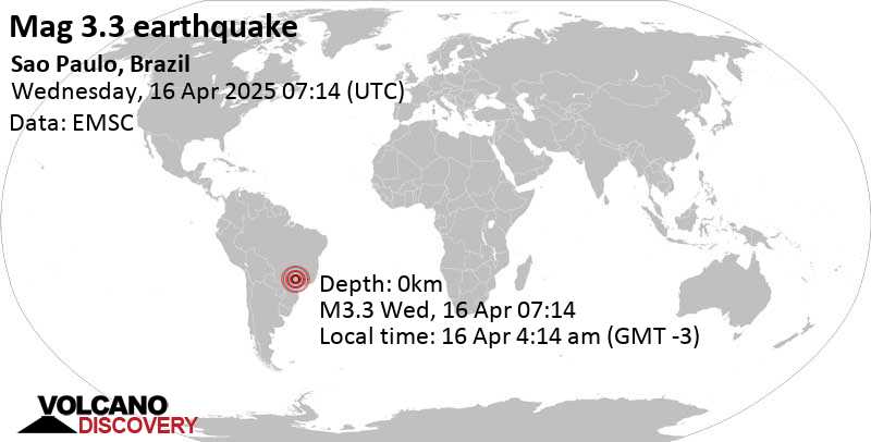 Planalto, Sao Paulo, Brazil, Earthquakes: Latest Quakes | VolcanoDiscovery