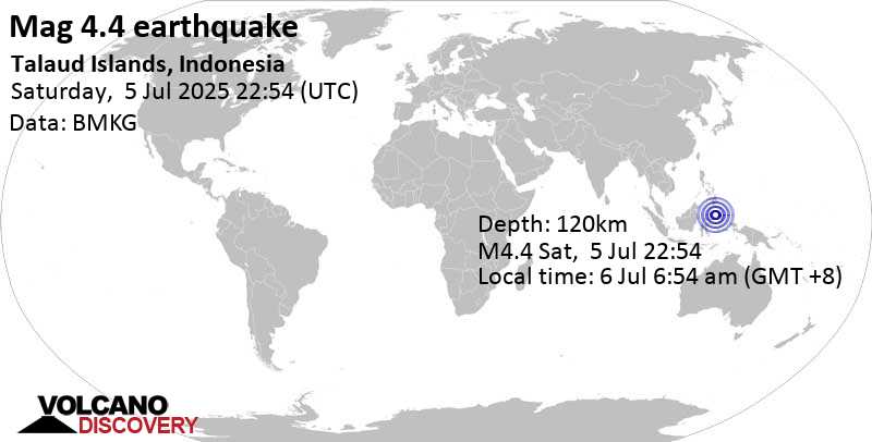 Ruang Volcano Eruptions - Eruptive History, Info | VolcanoDiscovery