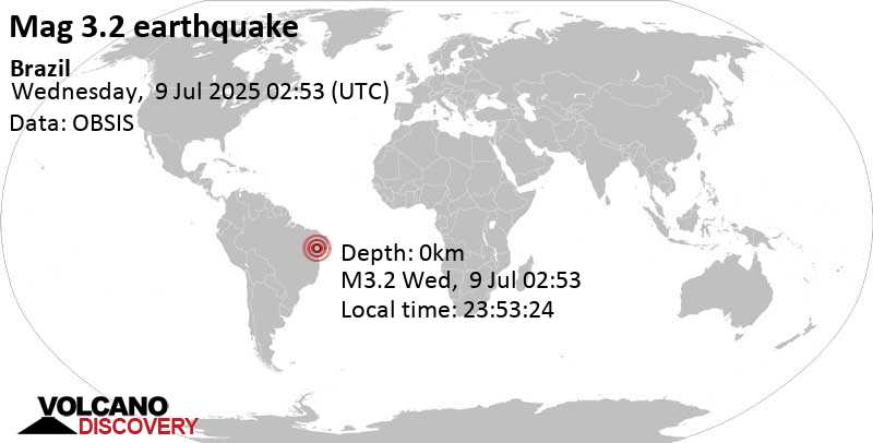 Bahia, Brazil, Earthquakes: Latest Quakes | VolcanoDiscovery
