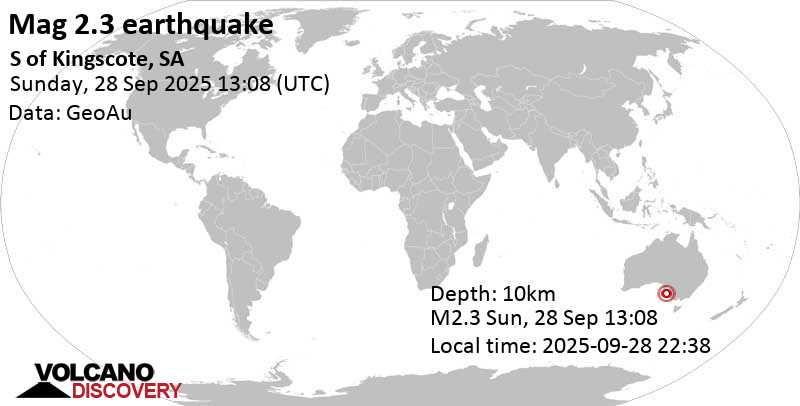 Kingscote, South Australia, Australia, Earthquakes: Latest Quakes ...