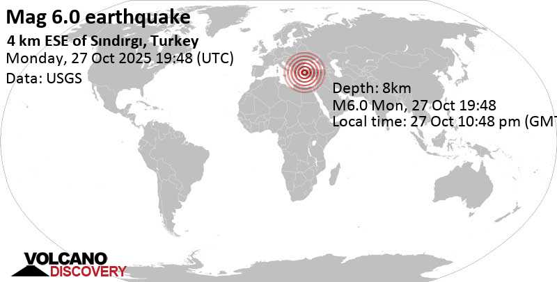 Very Strong Mag. 6.0 Earthquake - Balikesir, 131 km Northeast of Izmir ...
