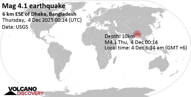 Dhaka, Bangladesh, Earthquakes: Latest Quakes | AllQuakes.com