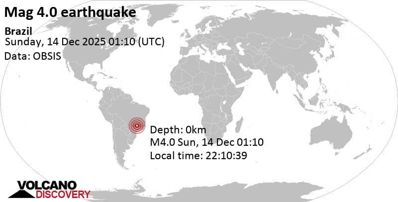 Irai de Minas, Minas Gerais, Brazil, Earthquakes: Latest Quakes ...