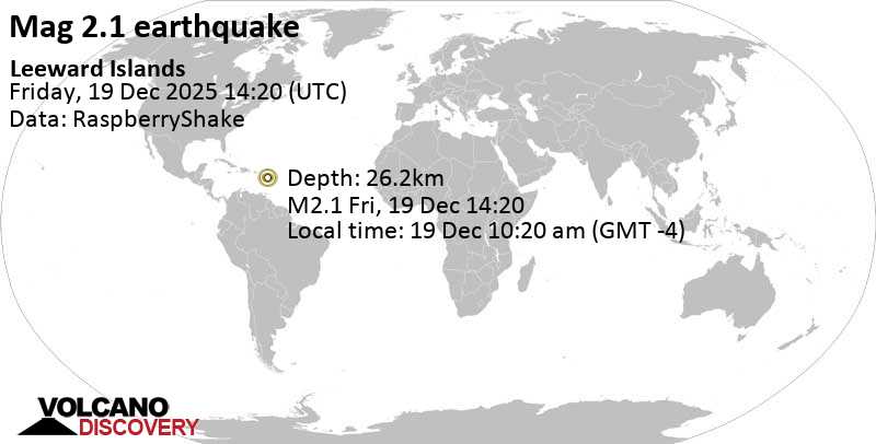 Les Abymes, Guadeloupe, Guadeloupe, Earthquakes: Latest Quakes ...