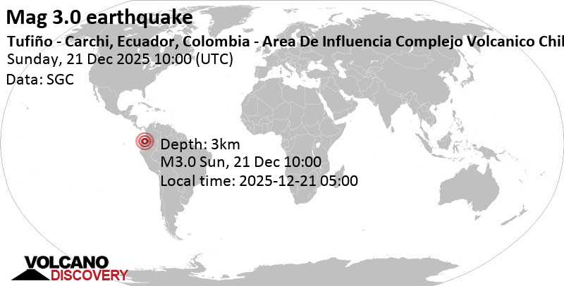 Provincia de Sucumbios, Ecuador, Earthquakes: Latest Quakes ...