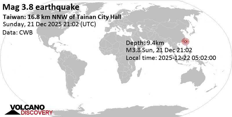 Light Mag. 3.8 Earthquake - 19 km Northwest of Tainan, Taiwan, on ...