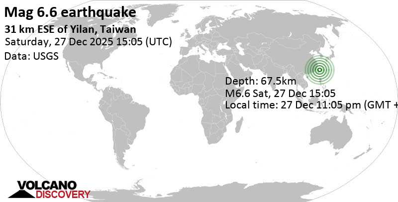 Very Strong Mag. 6.6 Earthquake - Philippine Sea, 68 km Southeast of ...