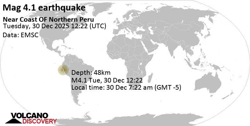 La Libertad, Peru, Earthquakes: Latest Quakes | VolcanoDiscovery