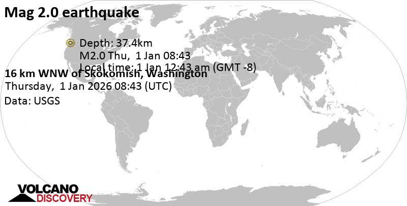Pacific County County, Washington, USA, Earthquakes: Latest Quakes ...