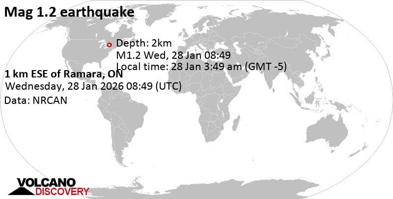 Simcoe County, Ontario, Canada, Earthquakes: Latest Quakes ...