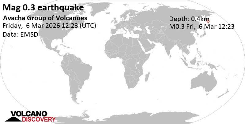 Aak Volcano Eruptions - Eruptive History, Info | VolcanoDiscovery