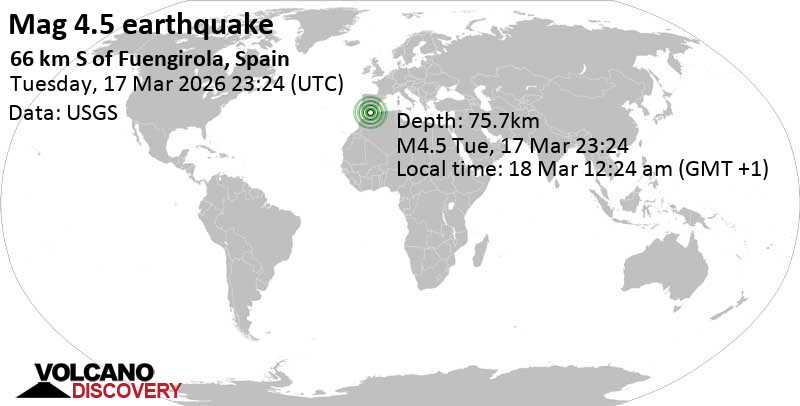 Terremoto moderado mag. 4.5 - 66 km S of Fuengirola, Spain, miércoles ...