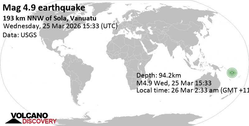Vanikoro Island, Temotu Province, Solomon Islands, Earthquakes: Latest ...