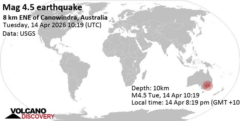 Australia Earthquakes: Latest Quakes | VolcanoDiscovery
