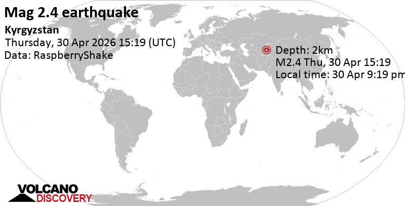 Turaqurghon Tumani Earthquakes Archive: Past Quakes during April 2026 ...