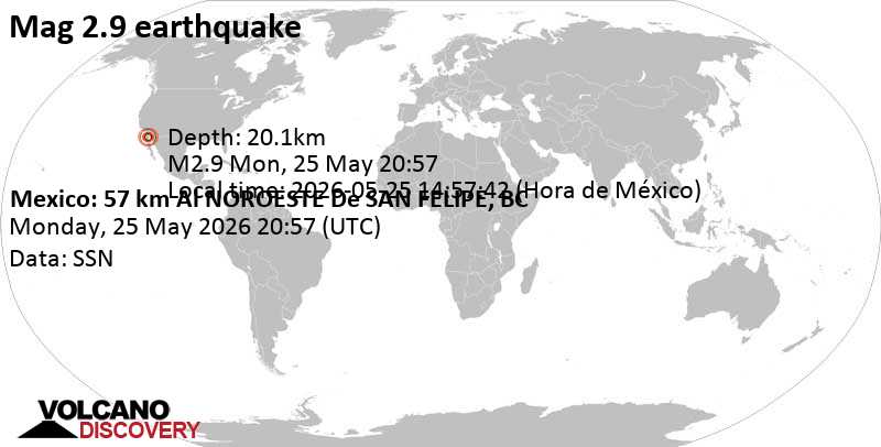 Ejido Nuevo Michoacan de Baja California Earthquakes Today: Latest ...
