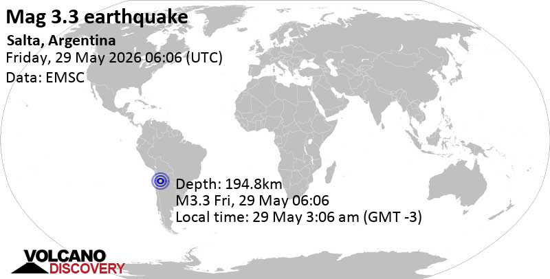Latest Earthquakes in or Near Argentina: Today and Recently ...