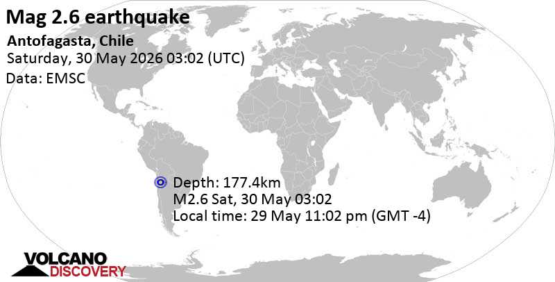 Latest Earthquakes in or Near Region de Antofagasta, Chile: Today and ...