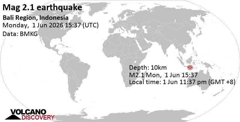 Bali, Indonesia, Earthquakes: Latest Quakes | VolcanoDiscovery