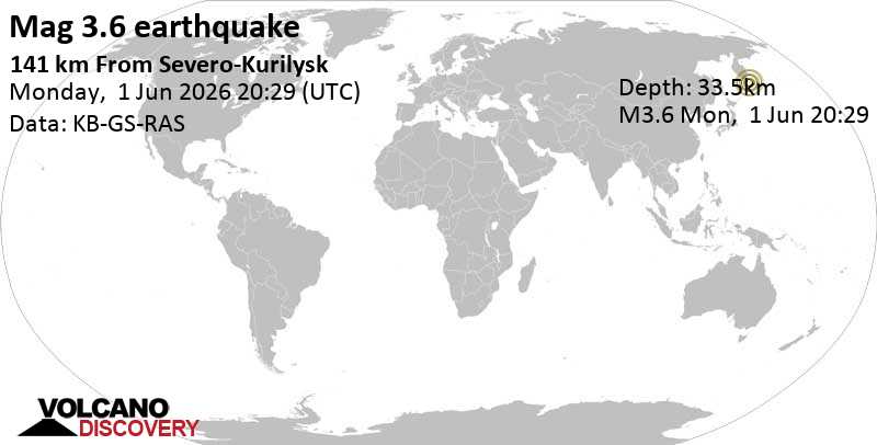 Russia Earthquakes: Latest Quakes | VolcanoDiscovery
