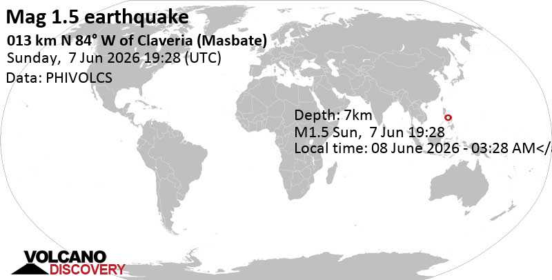 Latest Earthquakes in or Near Province of Albay, Bicol, Philippines ...