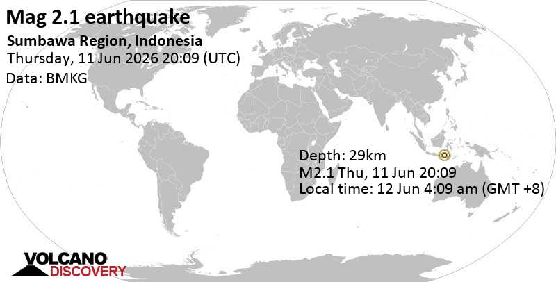 Tambora Volcano Earthquakes Archive: Quakes Jun 11, 2026 ...