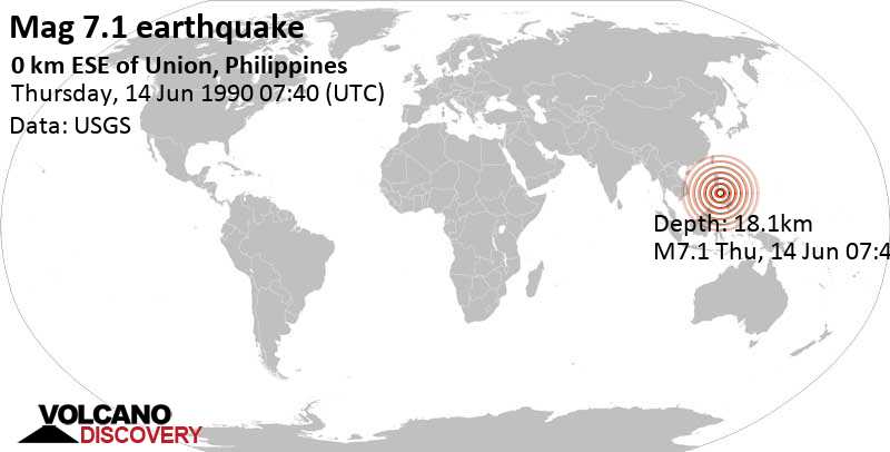 Major Magnitude 7.1 Earthquake - 22 km West of Pandan, Province of ...