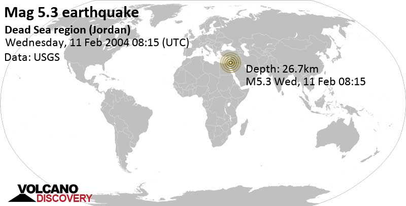 Quake Info: Strong Mag. 5.3 Earthquake - 49 km Southwest of Amman ...