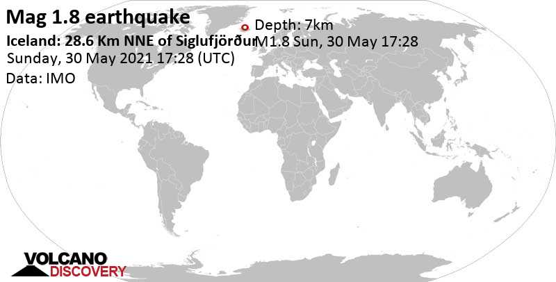 Sehr schwaches Beben Stärke 1.8 - Iceland: 28.6 Km NNE of Siglufjörður ...