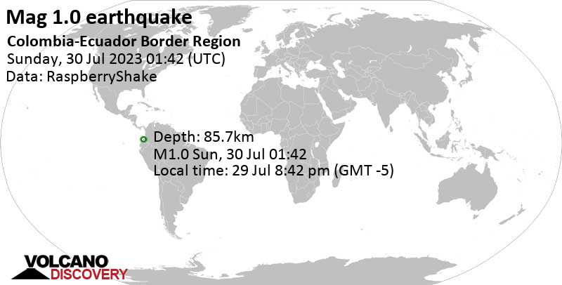Ecuador Earthquakes Archive: Past Quakes during July 2023 ...