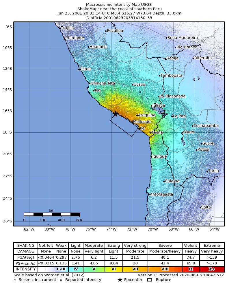 Major Magnitude 8.4 Earthquake - South Pacific Ocean, 225 km West of ...