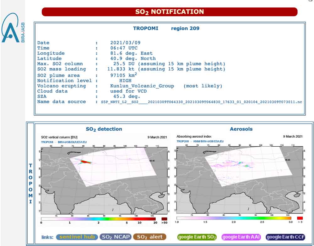 SO2 cloud detected in the area of Kunlun volcano, Tibet - could it be ...