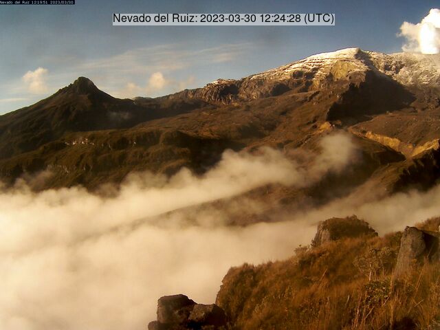 Nevado del Ruiz volcano (Colombia): earthquake swarm continues to pick ...