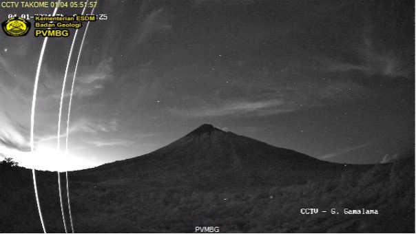 Gamalama Volcano (Halmahera, Indonesia): Increased Seismic Activity ...