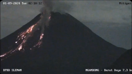Merapi volcano (Java, Indonesia): intense glowing dome-block avalanches ...