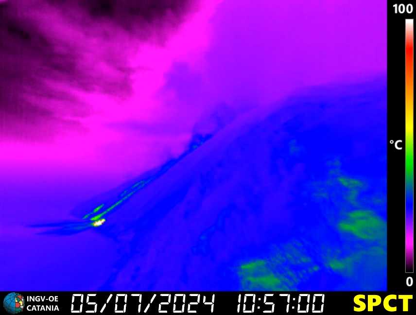 Stromboli Volcano Update: Lava Flow Continues at low Intensity from ...